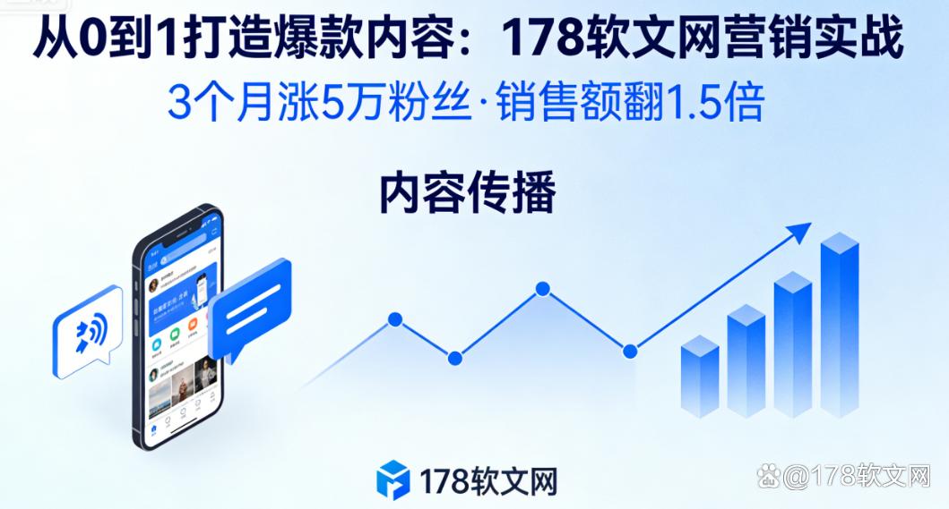 从0到1打造爆款内容：178软文网的营销实战与内容策略_软文推广_178软文网